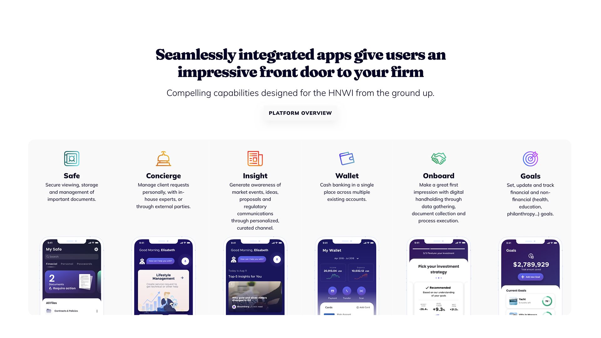 Case Study: Product Showreel for Topaz | Galera Agency